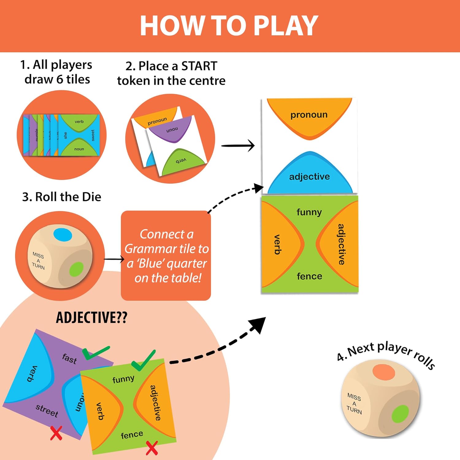 GRAMMAR WISE [CCPPL027] – The Fun Factory